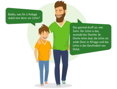 Sprachen in Sachsen - Freistaat Sachsen - sachsen.de